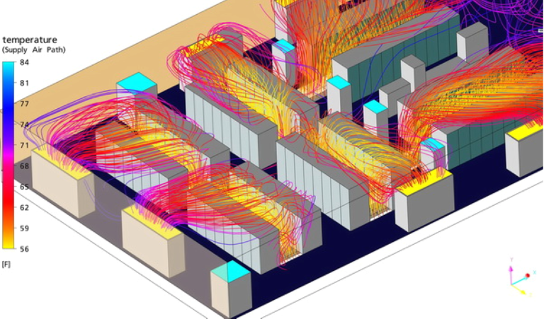Optimisation CFD des Data Centers - INEX
